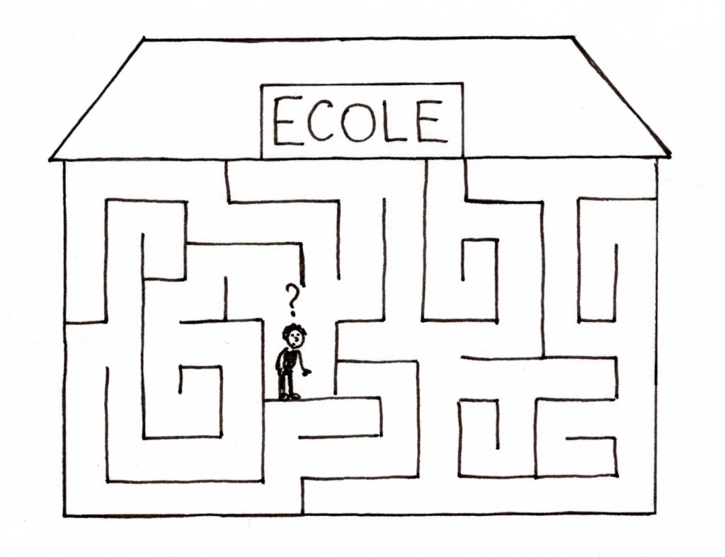 Quand ça ne va pas à l’école : Difficultés scolaires et « troubles des ...